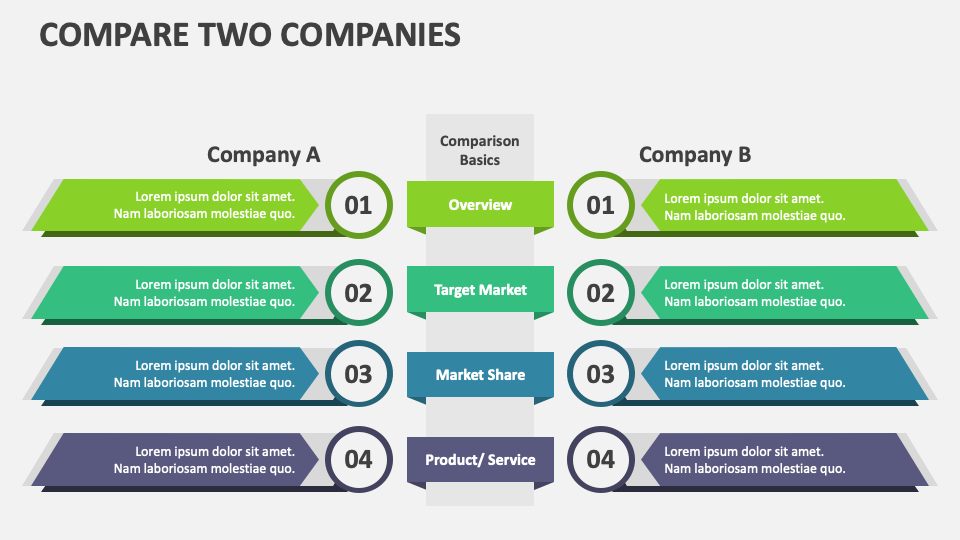 Compare Two Companies Template for Google Slides and PowerPoint - PPT ...