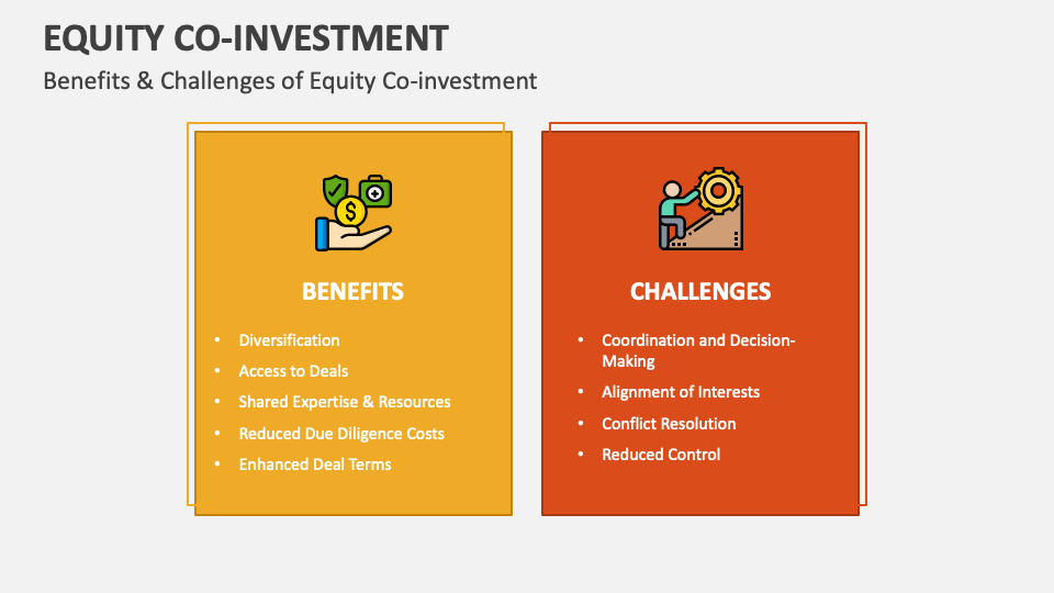 Equity Co-Investment Template for Google Slides and PowerPoint - PPT Slides