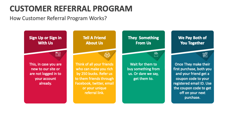 Customer Referral Program PowerPoint and Google Slides Template - PPT ...