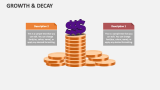 Growth and Decay Template for PowerPoint and Google Slides - PPT Slides
