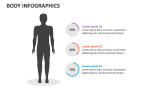 Body Infographics for Google Slides and PowerPoint - PPT Slides