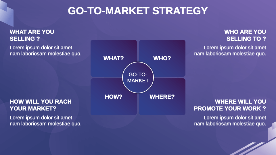 Software Product Presentation Template for Google Slides and PowerPoint ...