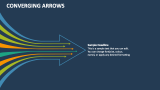 Converging Arrows PowerPoint and Google Slides Template - PPT Slides