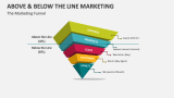 Above and Below the Line Marketing Template for PowerPoint and Google ...