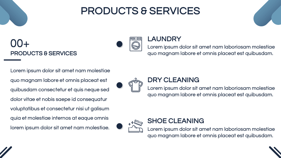 Laundry Business Plan Template for Google Slides and PowerPoint - PPT ...