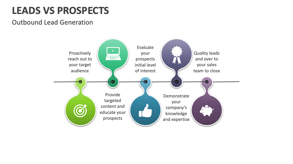 Leads Vs Prospects Template for PowerPoint and Google Slides - PPT Slides