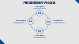 Free Physiotherapy Theme for PowerPoint and Google Slides - PPT Slides