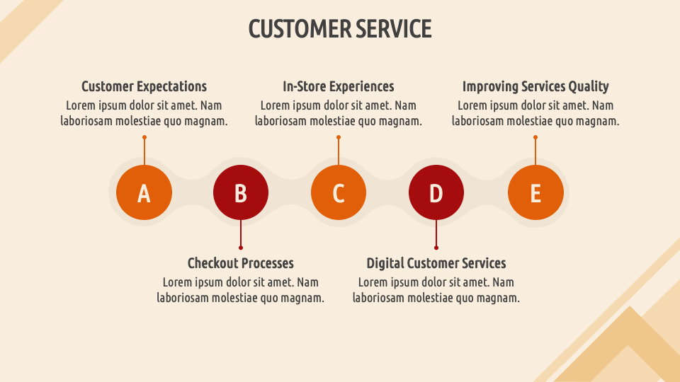 Free Supermarket Grocery Store Presentation Template for Google Slides ...
