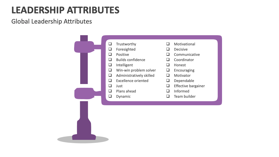 Leadership Attributes Template for PowerPoint and Google Slides - PPT ...