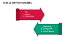 Risk and Opportunities Template for PowerPoint and Google Slides - PPT ...