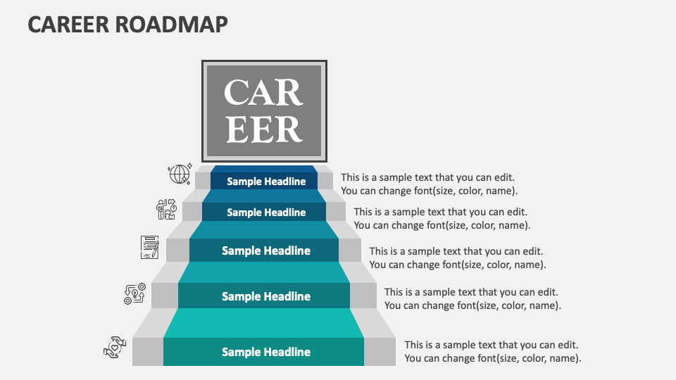Career Roadmap PowerPoint and Google Slides Template - PPT Slides