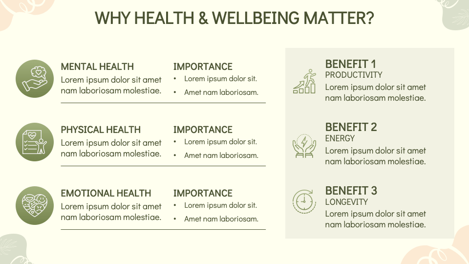 Free - Health and Wellbeing Workshop Template for Google Slides and ...