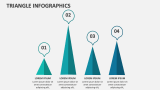 Triangle Infographics Template for PowerPoint and Google Slides - PPT ...