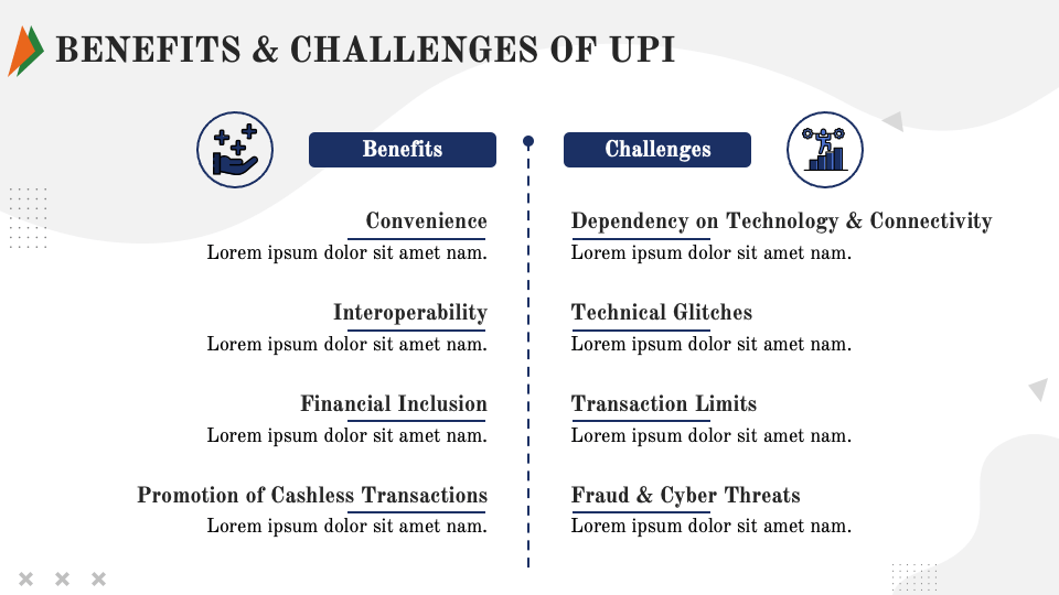 UPI (Unified Payments Interface) Template for Google Slides and PowerPoint - PPT Slides