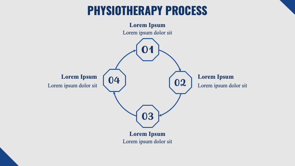 Free Physiotherapy Theme for PowerPoint and Google Slides - PPT Slides