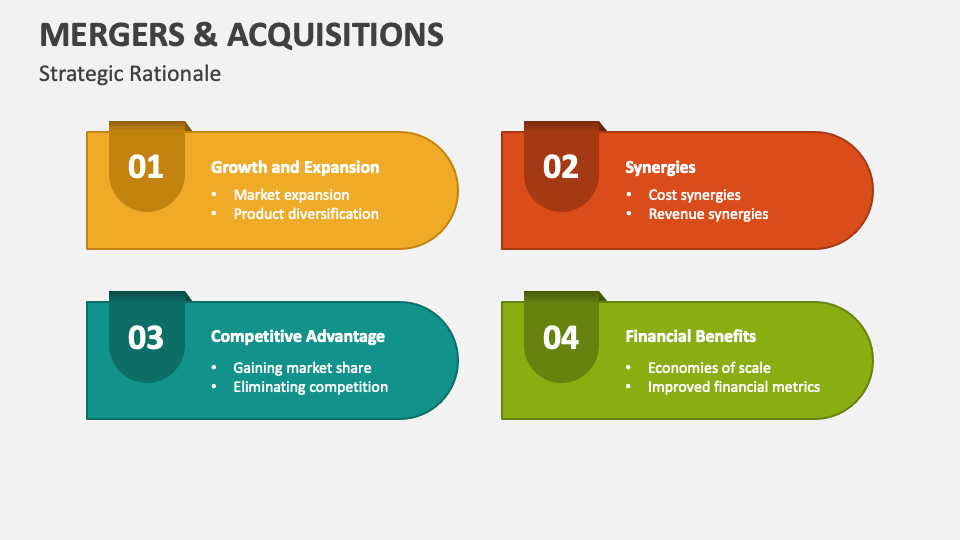 Mergers and Acquisitions Template for PowerPoint and Google Slides - PPT Slides