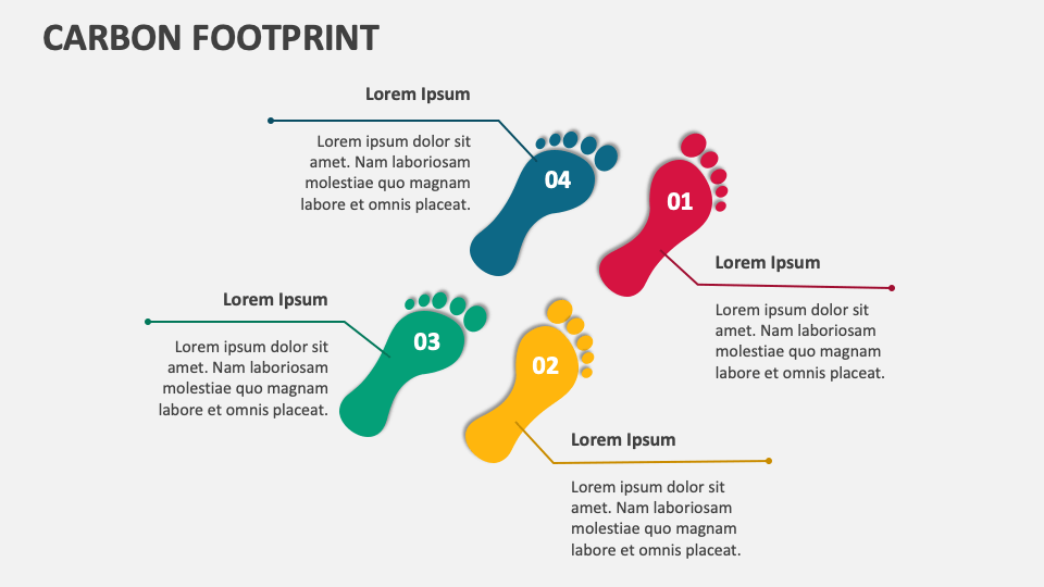 Carbon Footprint Template for PowerPoint and Google Slides - PPT Slides