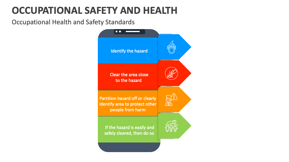 Occupational Safety and Health Template for PowerPoint and Google ...