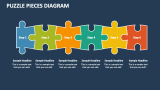 Puzzle Pieces Diagram Template for PowerPoint and Google Slides - PPT ...