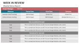 Week in Review PowerPoint and Google Slides Template - PPT Slides