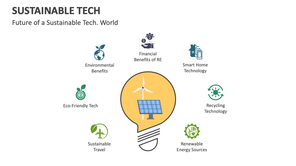 Sustainable Tech PowerPoint and Google Slides Template - PPT Slides