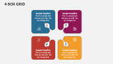 4 Box Grid PowerPoint and Google Slides Template - PPT Slides
