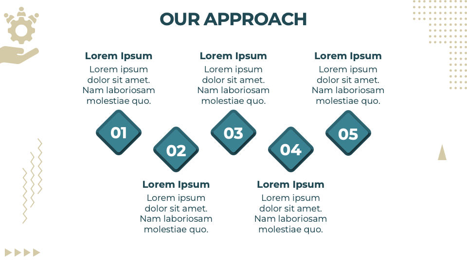 Facility Management Company Profile Template for Google Slides and ...