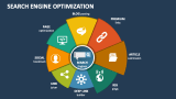 Search Engine Optimization Template for PowerPoint and Google Slides ...