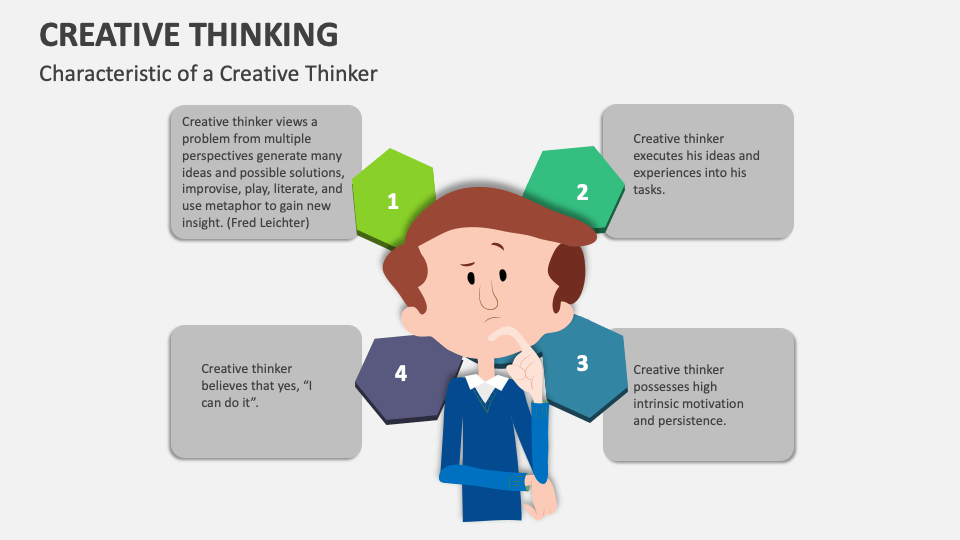 Creative Thinking Template for PowerPoint and Google Slides - PPT Slides