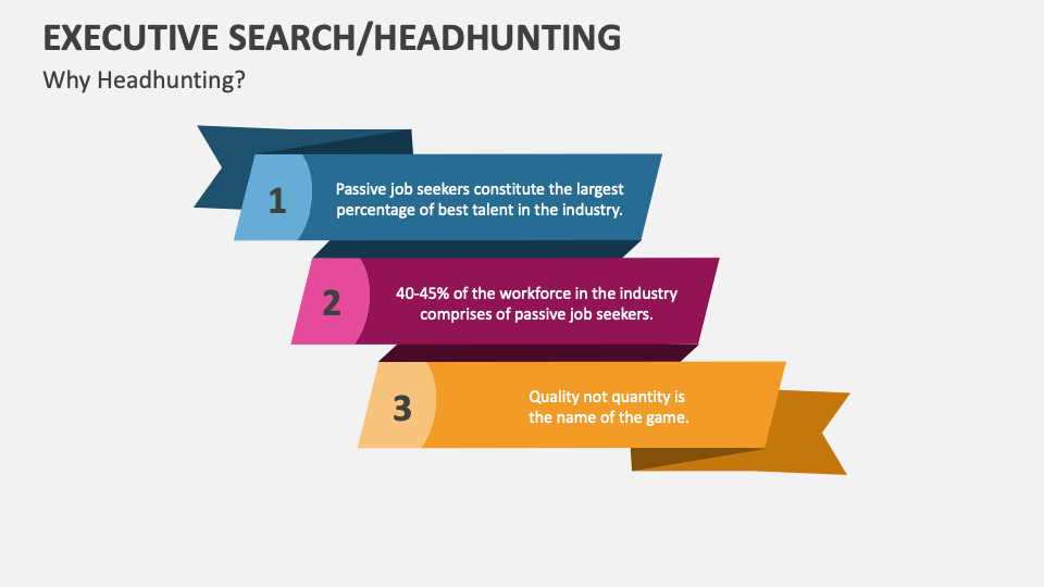 Executive Search/Headhunting Template for PowerPoint and Google Slides ...