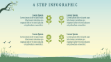 Free Nature Background Theme for Google Slides and PowerPoint