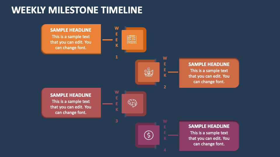 Weekly Milestone Timeline PowerPoint and Google Slides Template - PPT ...