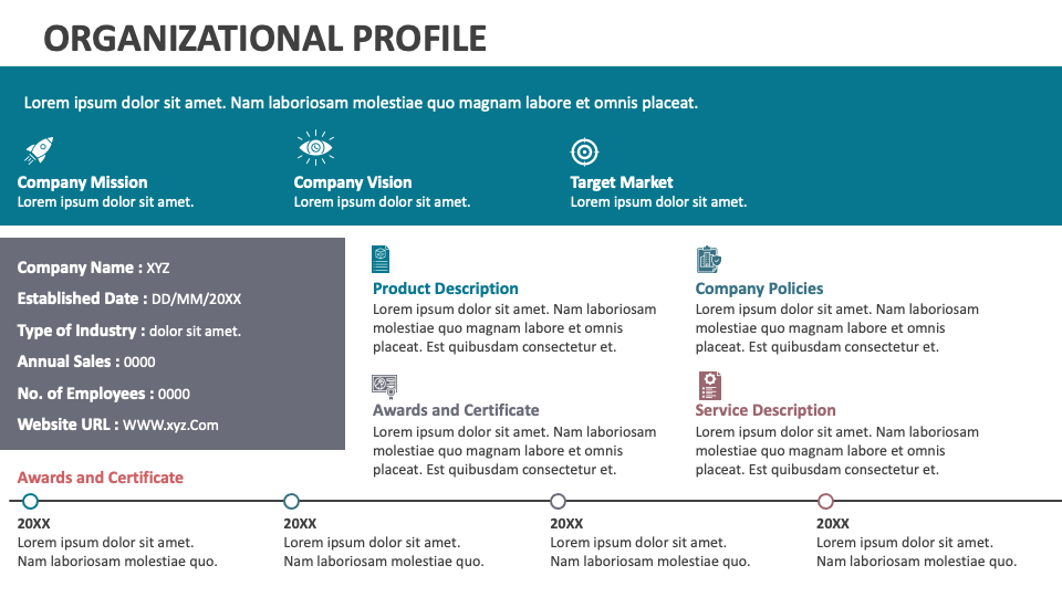 Organizational Profile Template for Google Slides and PowerPoint - PPT ...