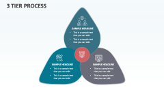 Page 13 - Process Flow Diagram PowerPoint Templates & Google Slides ...