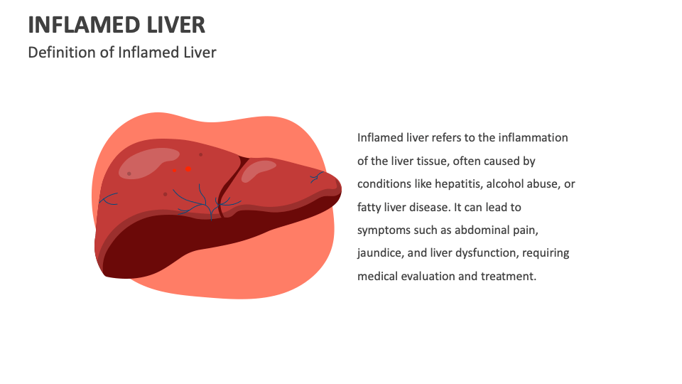 Inflamed Liver PowerPoint and Google Slides Template - PPT Slides