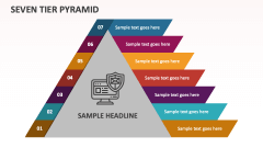 Page 4 - Pyramid Diagram PowerPoint Templates & Google Slides Themes ...