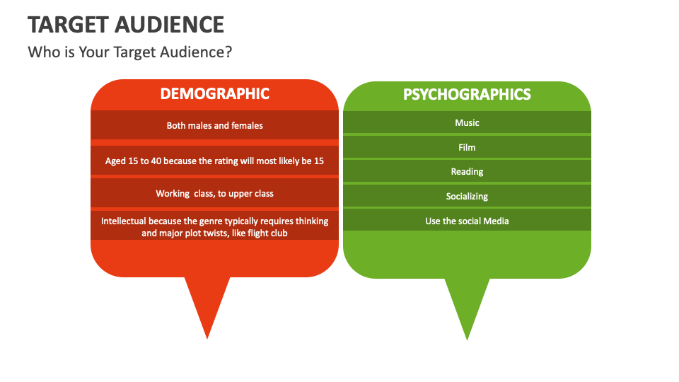 Target Audience Template for PowerPoint and Google Slides - PPT Slides