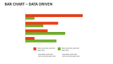Bar Chart (Data Driven) Template for PowerPoint and Google Slides - PPT ...
