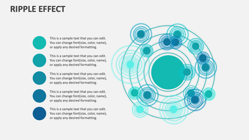 Ripple Effect Template for PowerPoint and Google Slides - PPT Slides