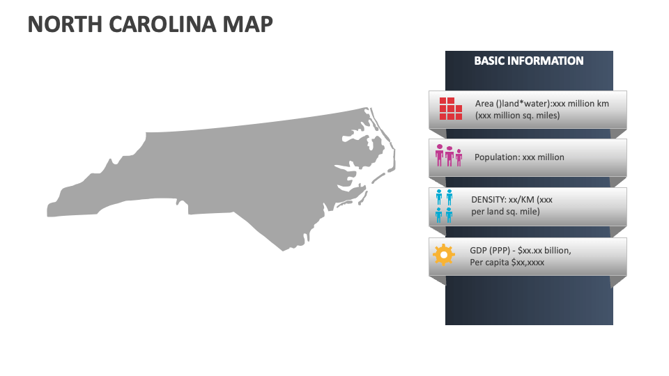 North Carolina Map for Google Slides and PowerPoint - PPT Slides