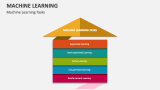 Machine Learning Template for PowerPoint and Google Slides - PPT Slides