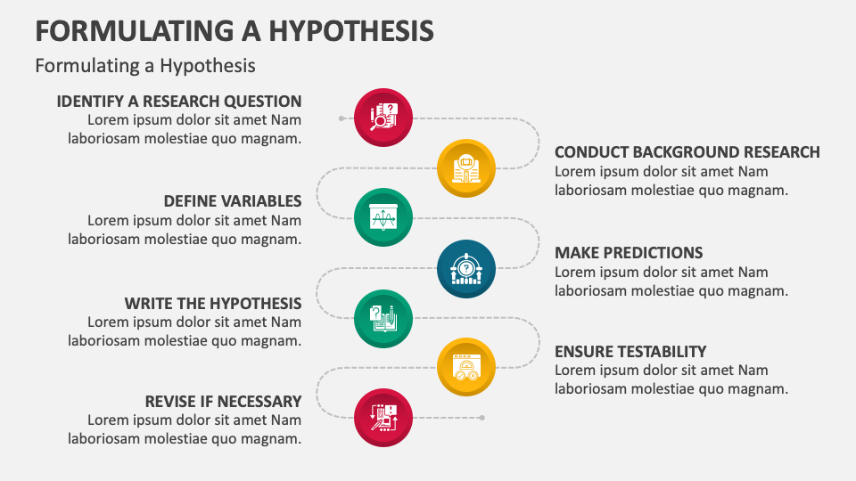 Hypothesis Template for PowerPoint and Google Slides - PPT Slides