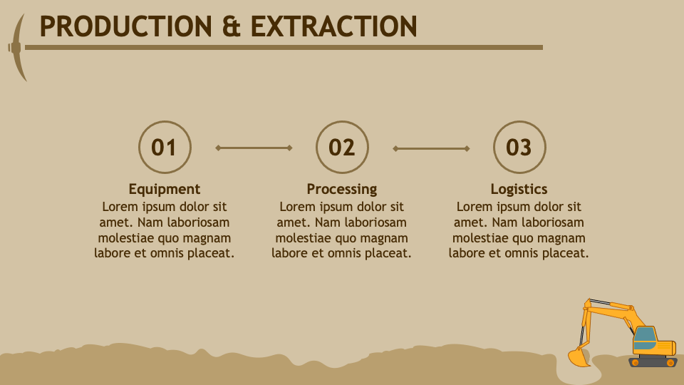 Mining Industry Business Plan PowerPoint and Google Slides Template ...