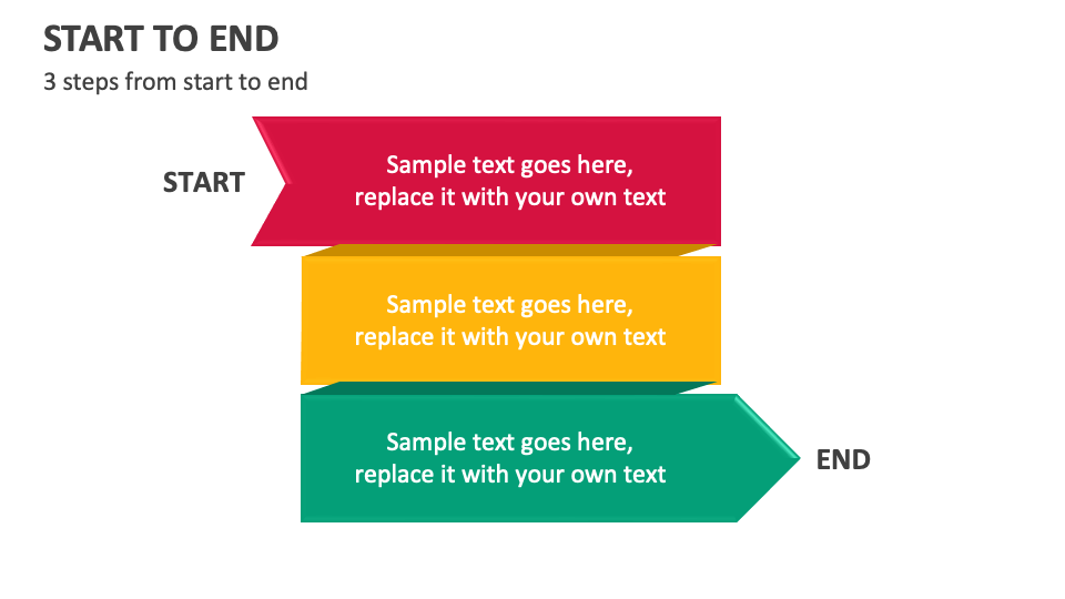 Start to End Template for PowerPoint and Google Slides - PPT Slides