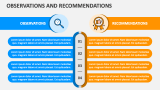 Observations and Recommendations Template for Google Slides and PowerPoint - PPT Slides