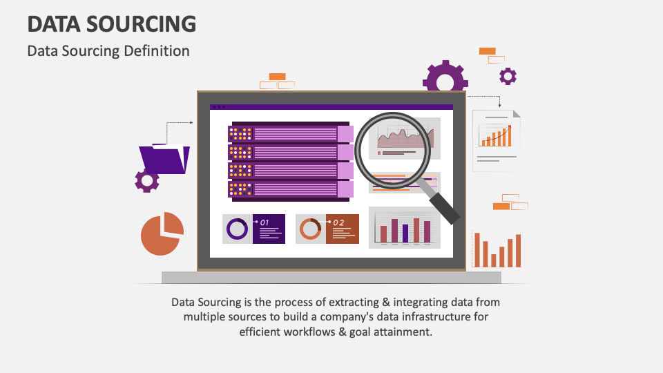 Data Sourcing PowerPoint and Google Slides Template - PPT Slides