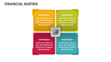 Financial Matrix Template for PowerPoint and Google Slides - PPT Slides