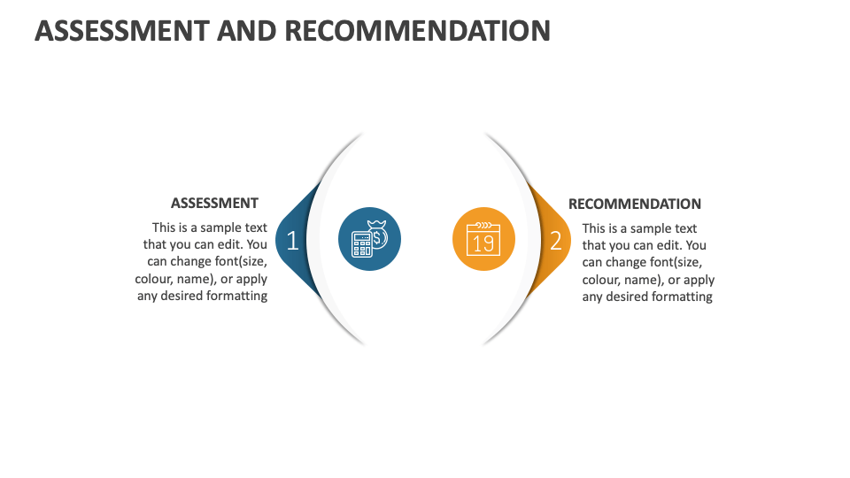 Assessment and Recommendation PowerPoint and Google Slides Template ...