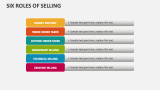 Six Roles of Selling Template for PowerPoint and Google Slides - PPT Slides