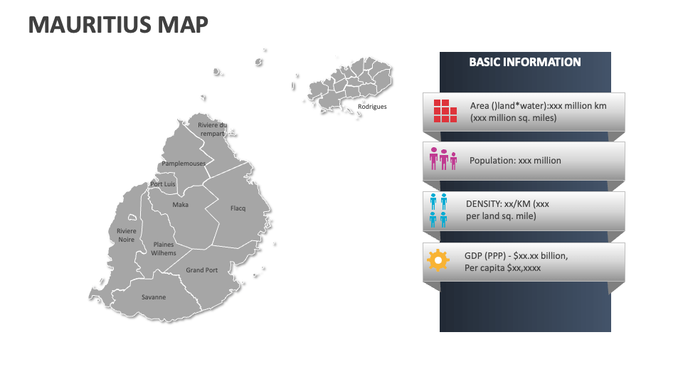 Mauritius Map for Google Slides and PowerPoint - PPT Slides